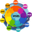 EAES - IFSES